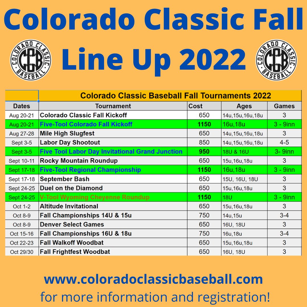 Colorado Classic Baseball | Colorado Baseball Tournaments