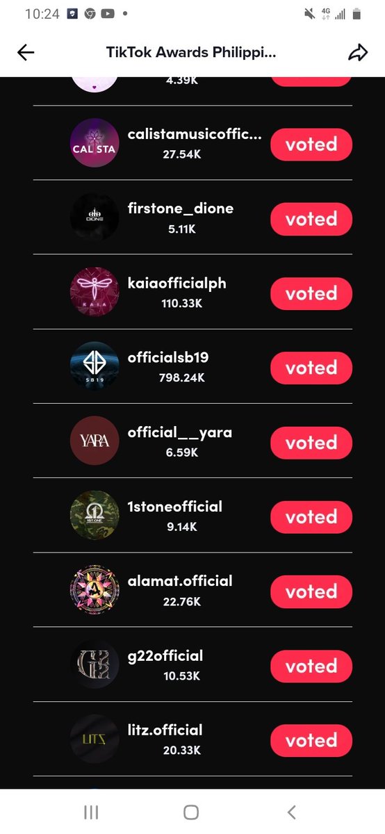 A 🌻 #WhereIsSB19? 📼 on Twitter: "RT @SARAHCASTROYAN1: VOTING DONE ITODO N NTN 📢 1 DAY LEFT NLNG ...