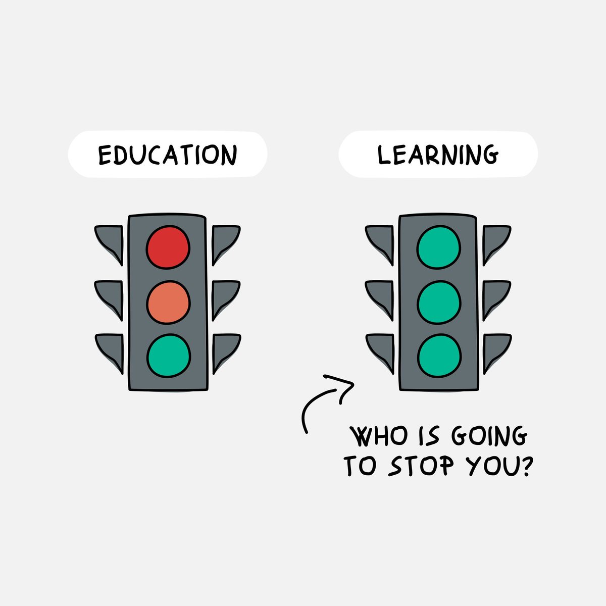 10 visuals that will improve your productivity. 1. - Thread from Brutal ...