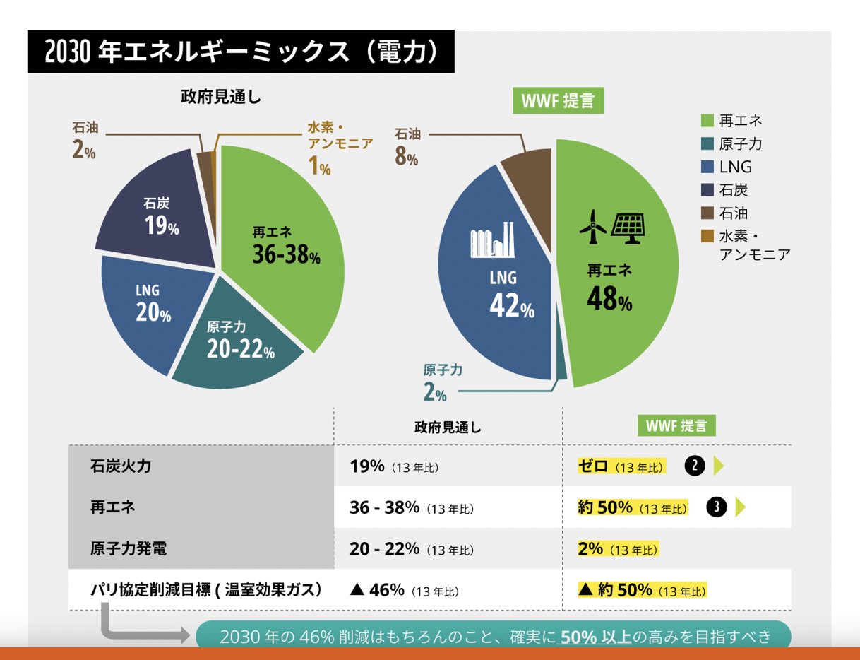 ebi kosuke (@ebi_kosuke) / Twitter