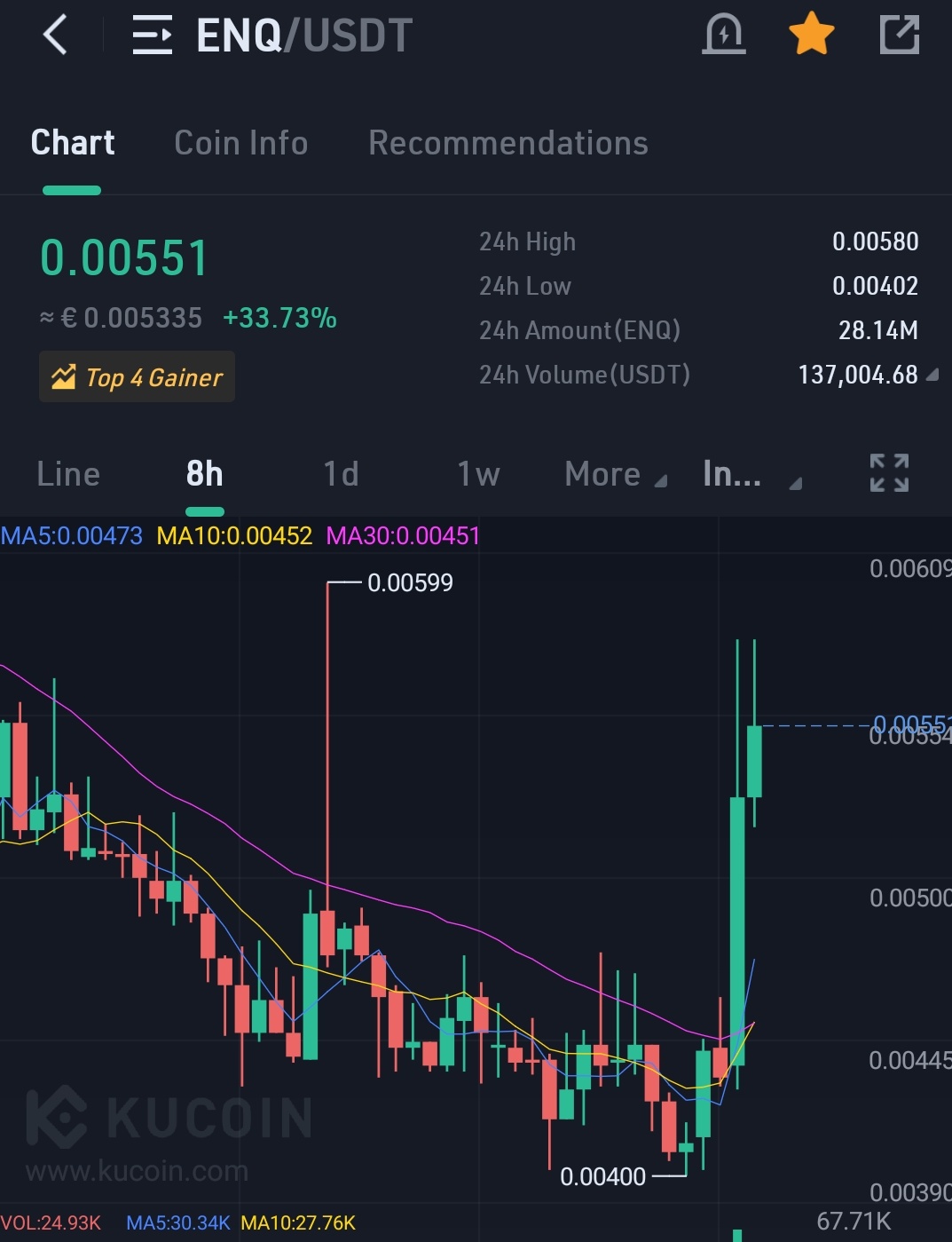 ENQ (Enecuum) (@ENQ_enecuum) / Twitter