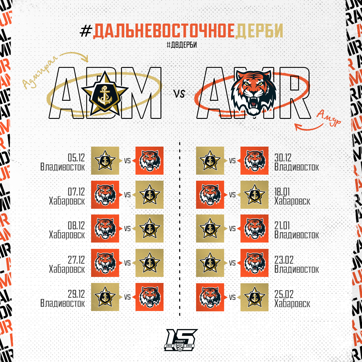 КХЛ (@khl) / Twitter