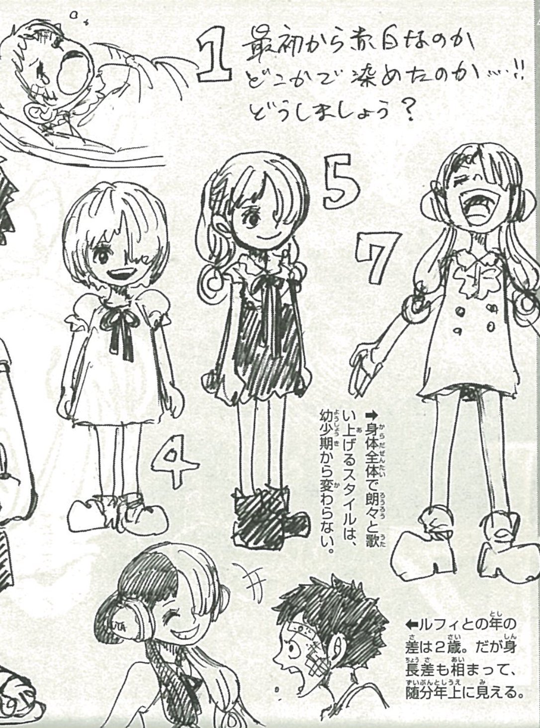 Eiichiro Oda Concept Sketches