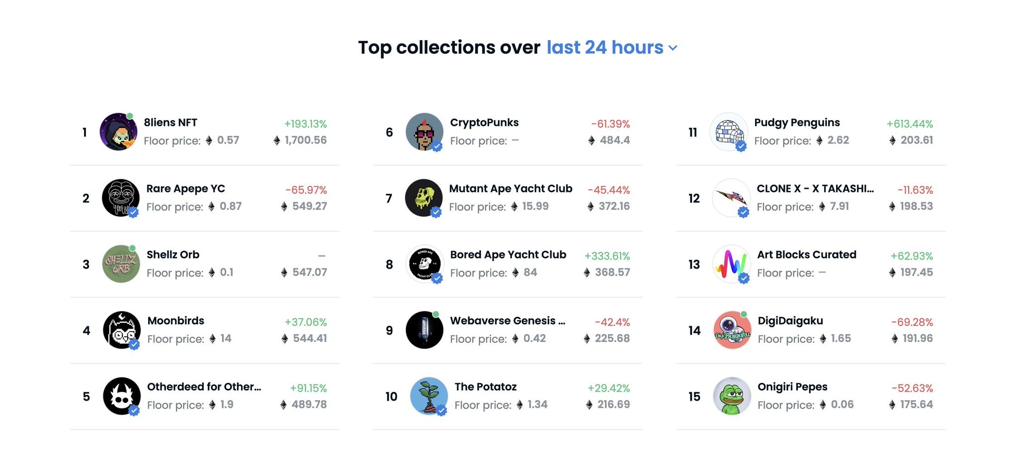 CovasArt|🚀#REI Network 🚀 on Twitter: CovasArt|🚀#REI Network 🚀 on Twitter: