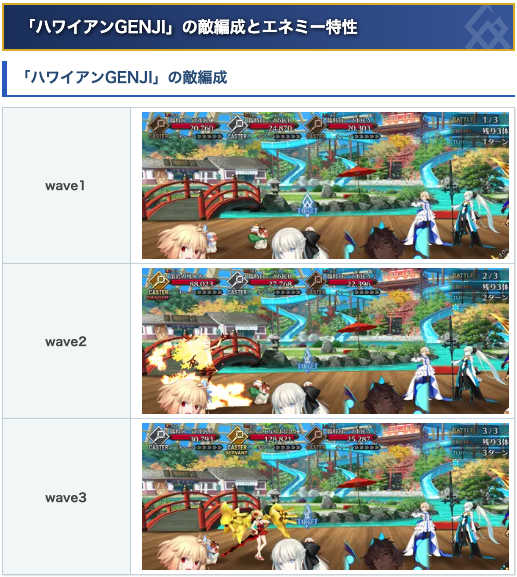 FGO攻略班@AppMedia (@appmediafgo) / Twitter