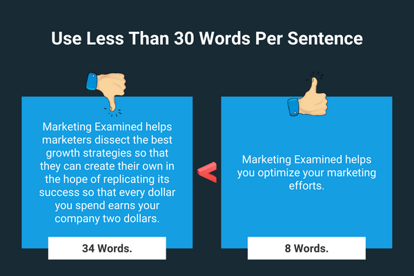A superpower everyone should develop: Copywriting. Amazon, the second ...