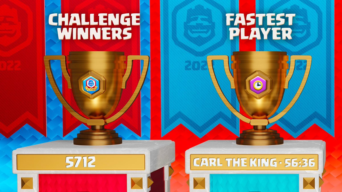 Clash Royale Dev Tracker | devtrackers.gg