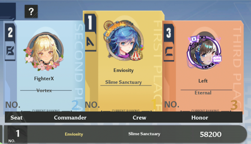 Enviosity on Twitter: "#1 CREW NA https://t.co/Hxc58IhIZa" / Twitter