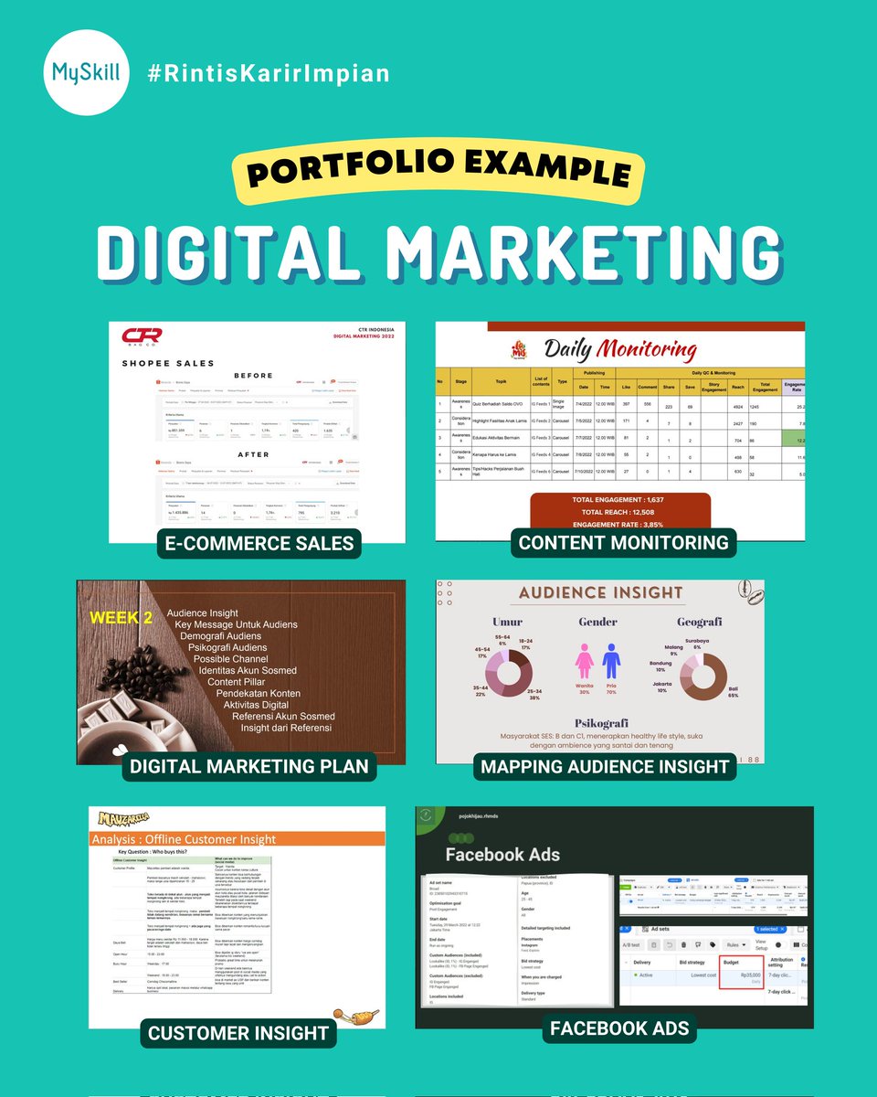 MySkill - Si Paling Belajar 💎 on Twitter: "🌟Intensive Bootcamp : Digital Marketing 28 sesi hanya ...