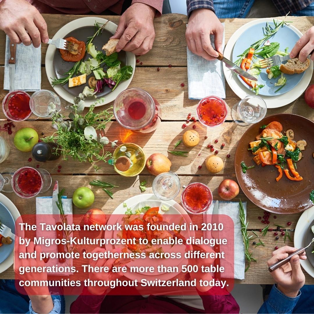 Die Schweiz entdecken