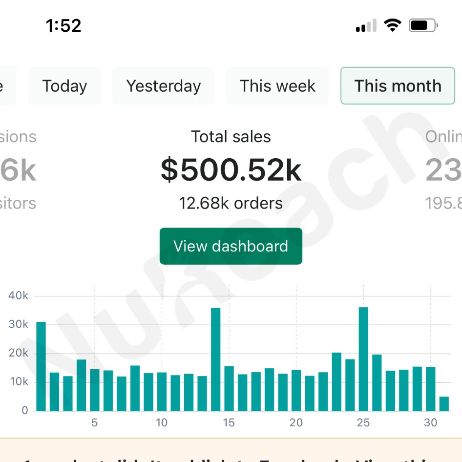 We helped scale a DTC phone accessory brand from $200k > $500K/month in ...