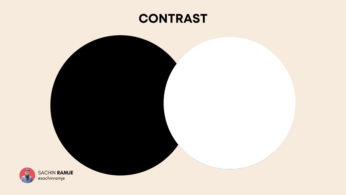 Give me just 3 minutes and I will turn you into a designer today. 11 ...