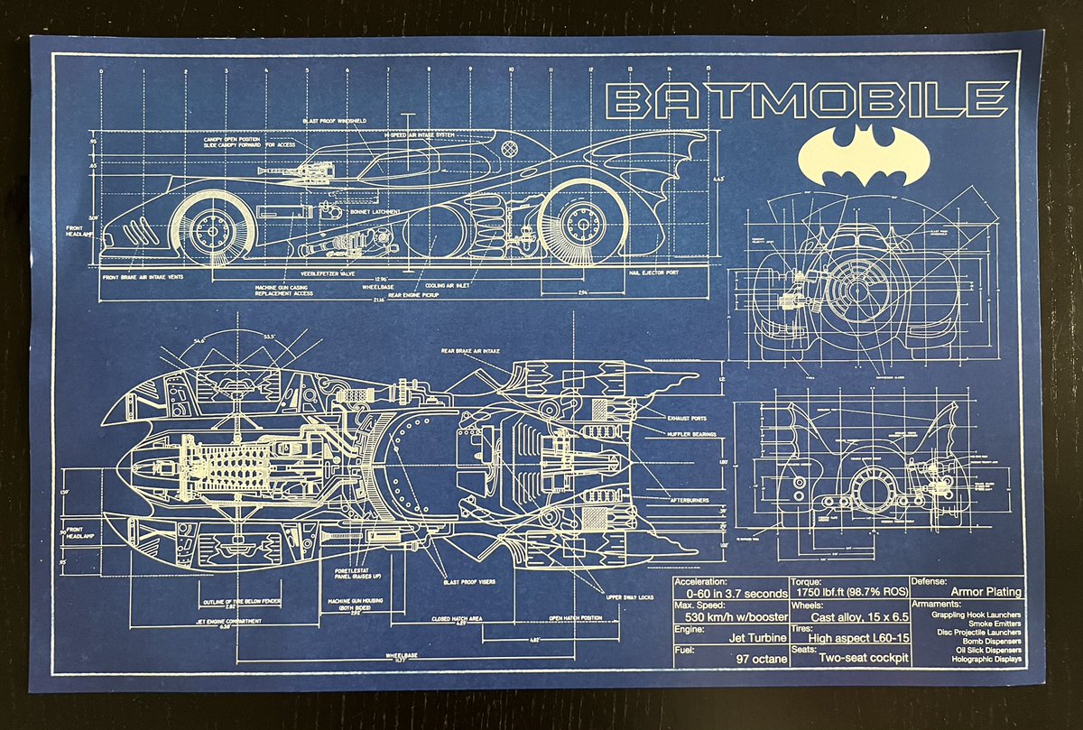 Batmobile Blueprints