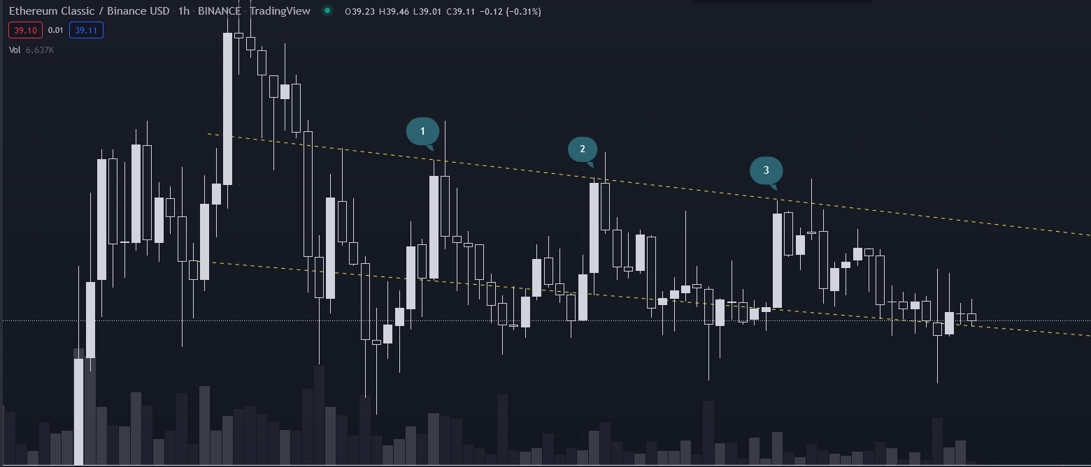 CryptoNaut (@catenadex) / Twitter
