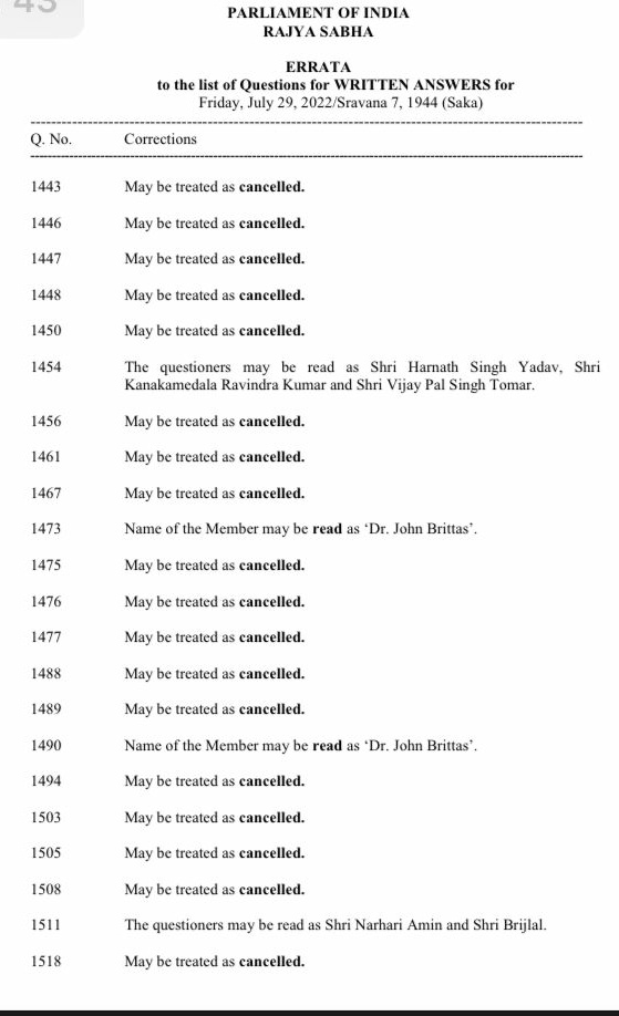 Prashant Bhushan (@pbhushan1) / Twitter