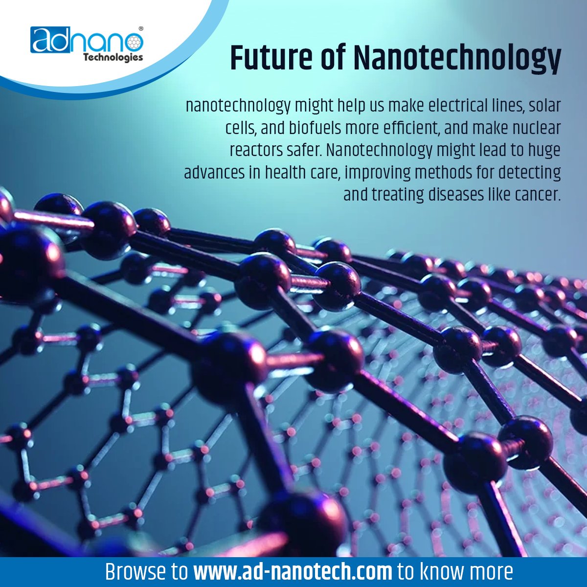 Nanotechnology In Medicine 2022