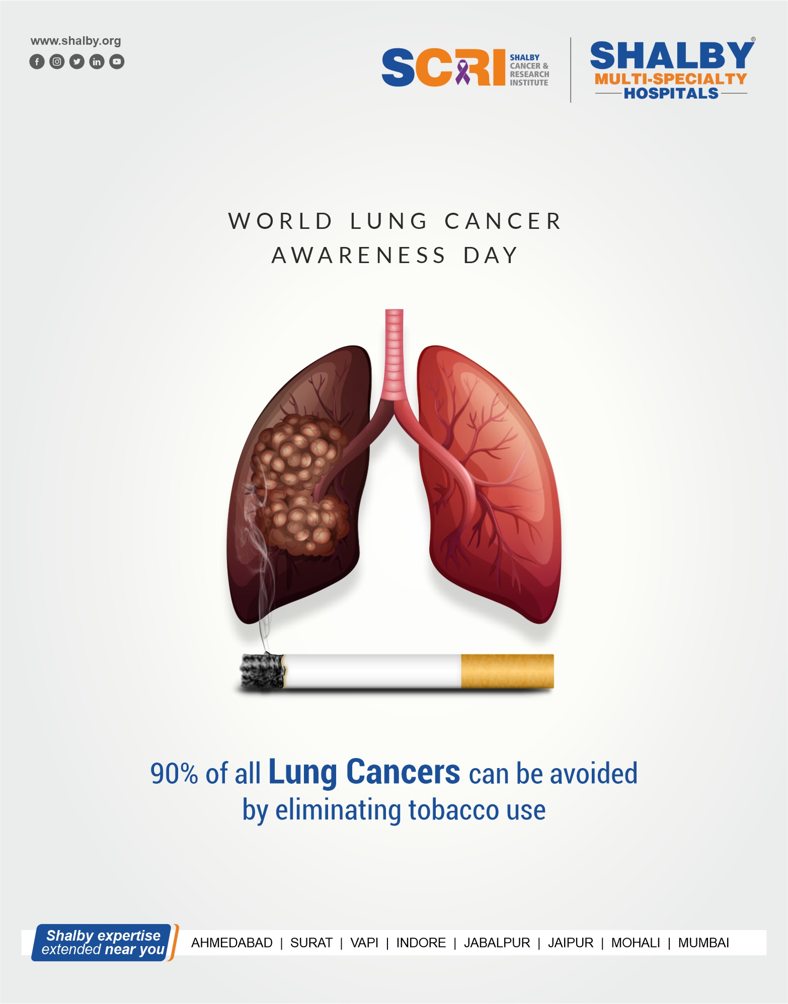 Smoking Lung Cancer Diagram
