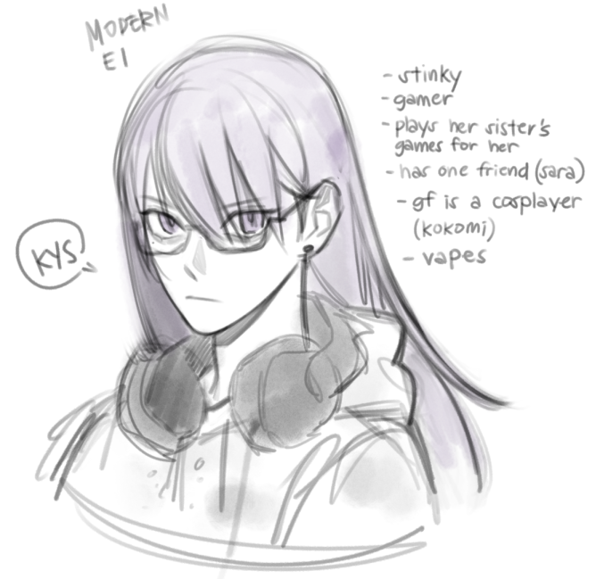 「modern au raiden sisters (ft. mei) #Gens」|juの漫画