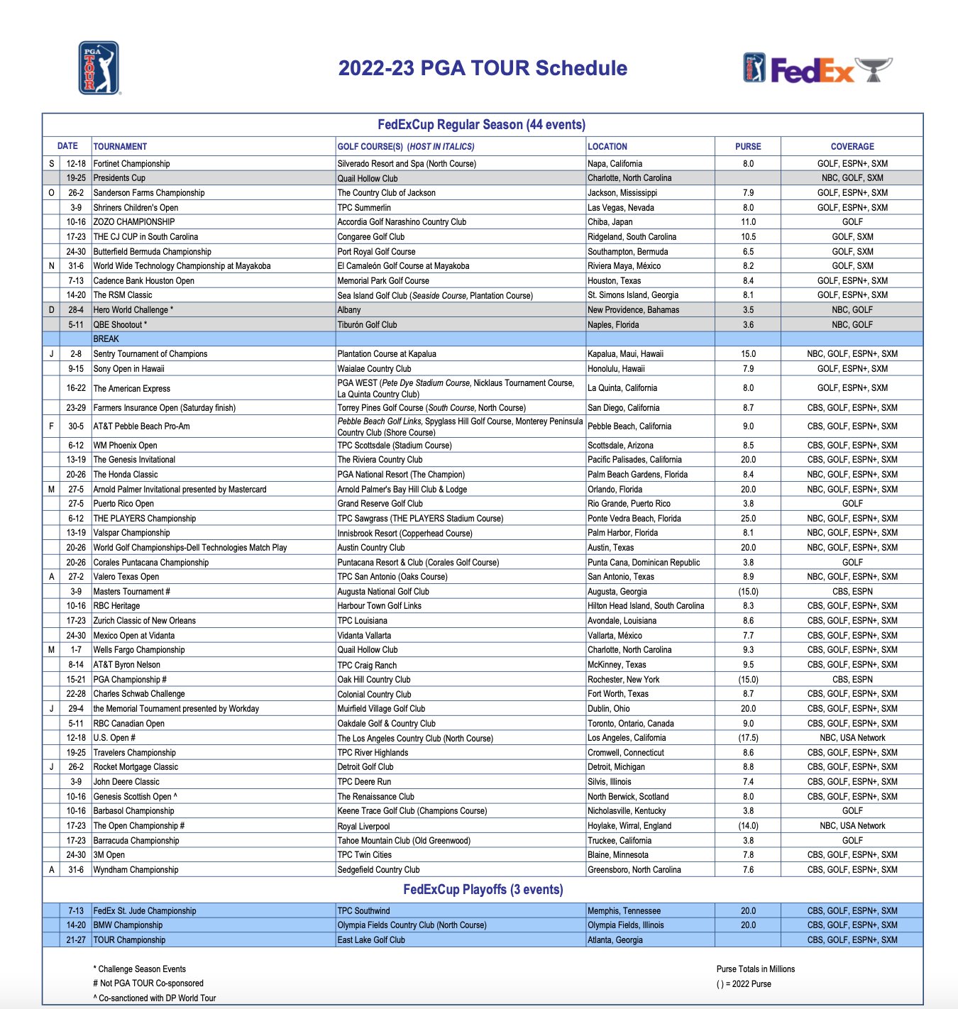 Pga Tour Schedule 2022