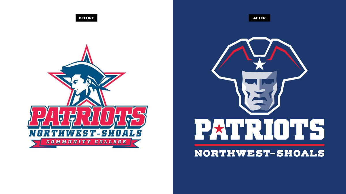 Northwest State Community College Mascot And Logo