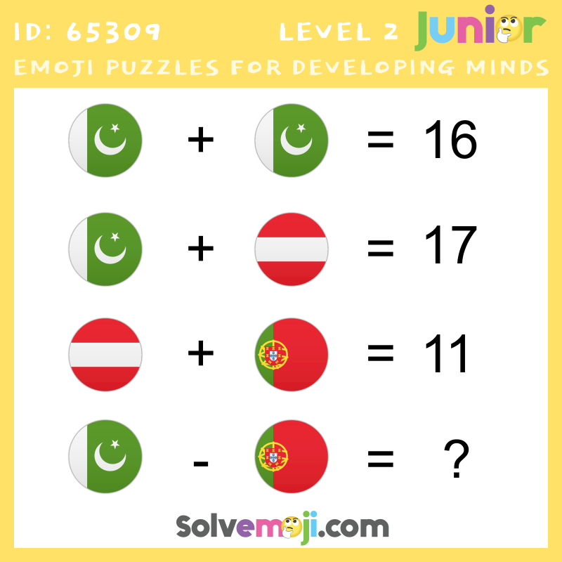 Solvemoji on Twitter: "Take on the Solvemoji challenge - how many junior 2 puzzles can you do in ...