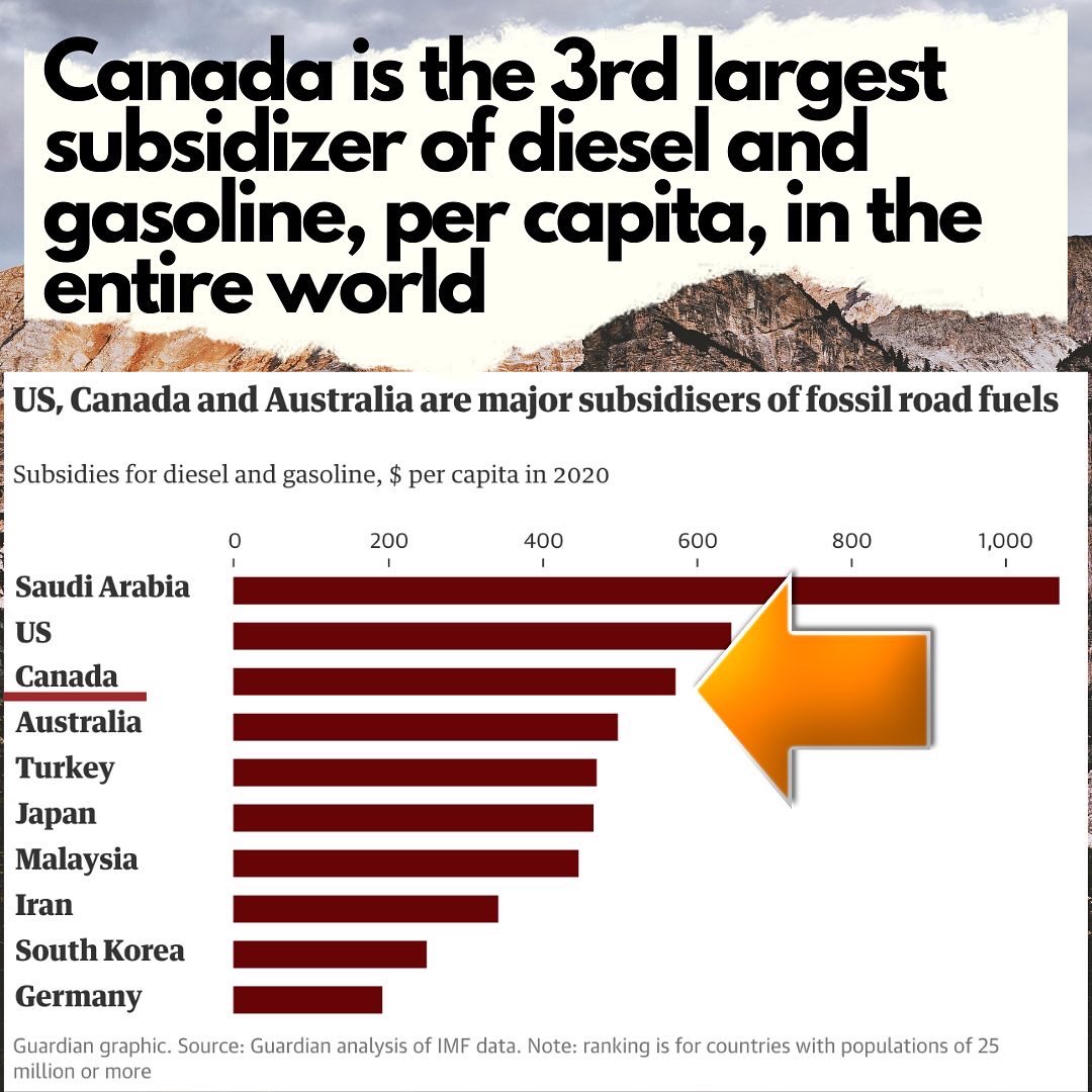 Stop Fracking Around Ottawa on Twitter: "Canada is a major worldwide ...