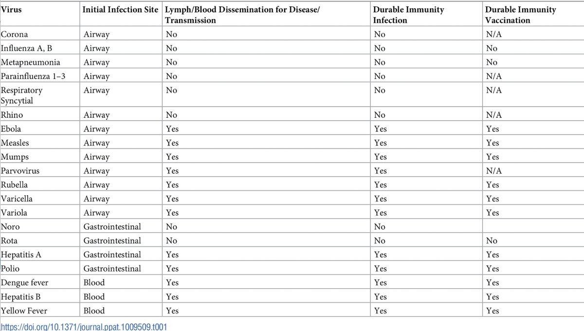 beowulf888's Threads – Thread Reader App