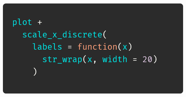 Allison Horst (@allison_horst) / Twitter