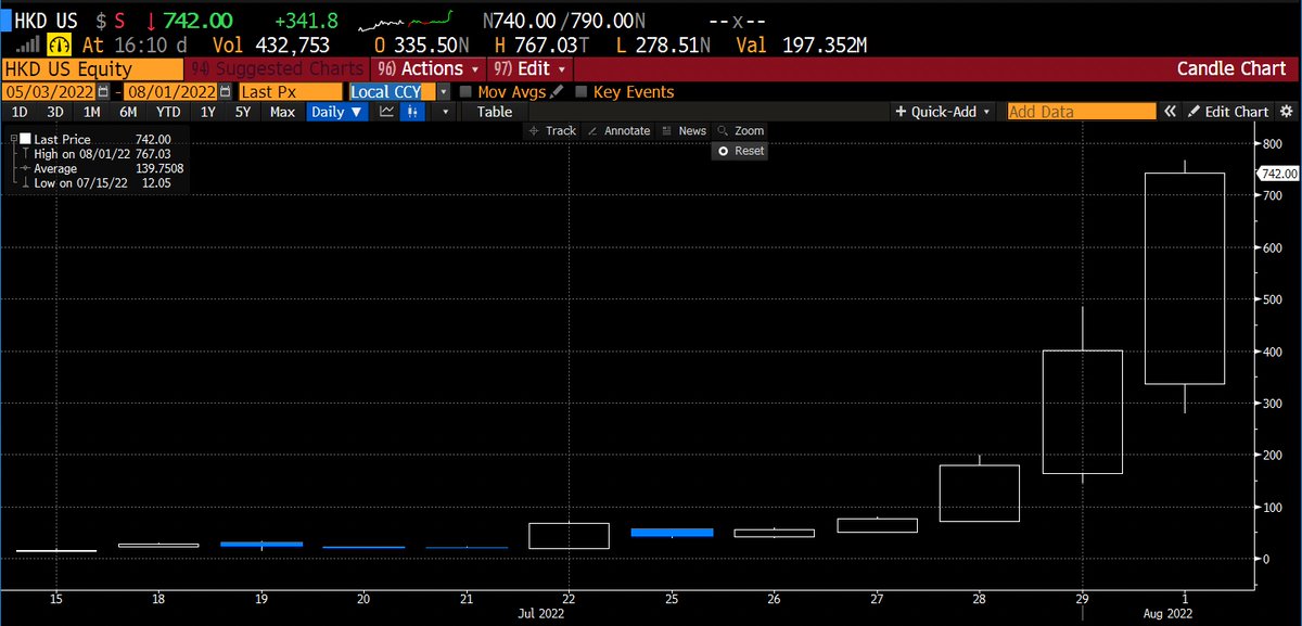 Thread by @gurgavin on Thread Reader App – Thread Reader App