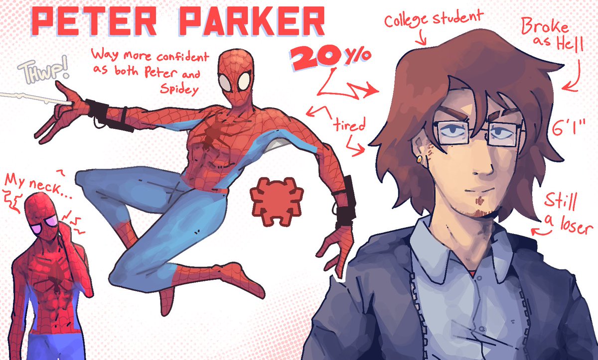 「Harry Osborn 」muoiの漫画