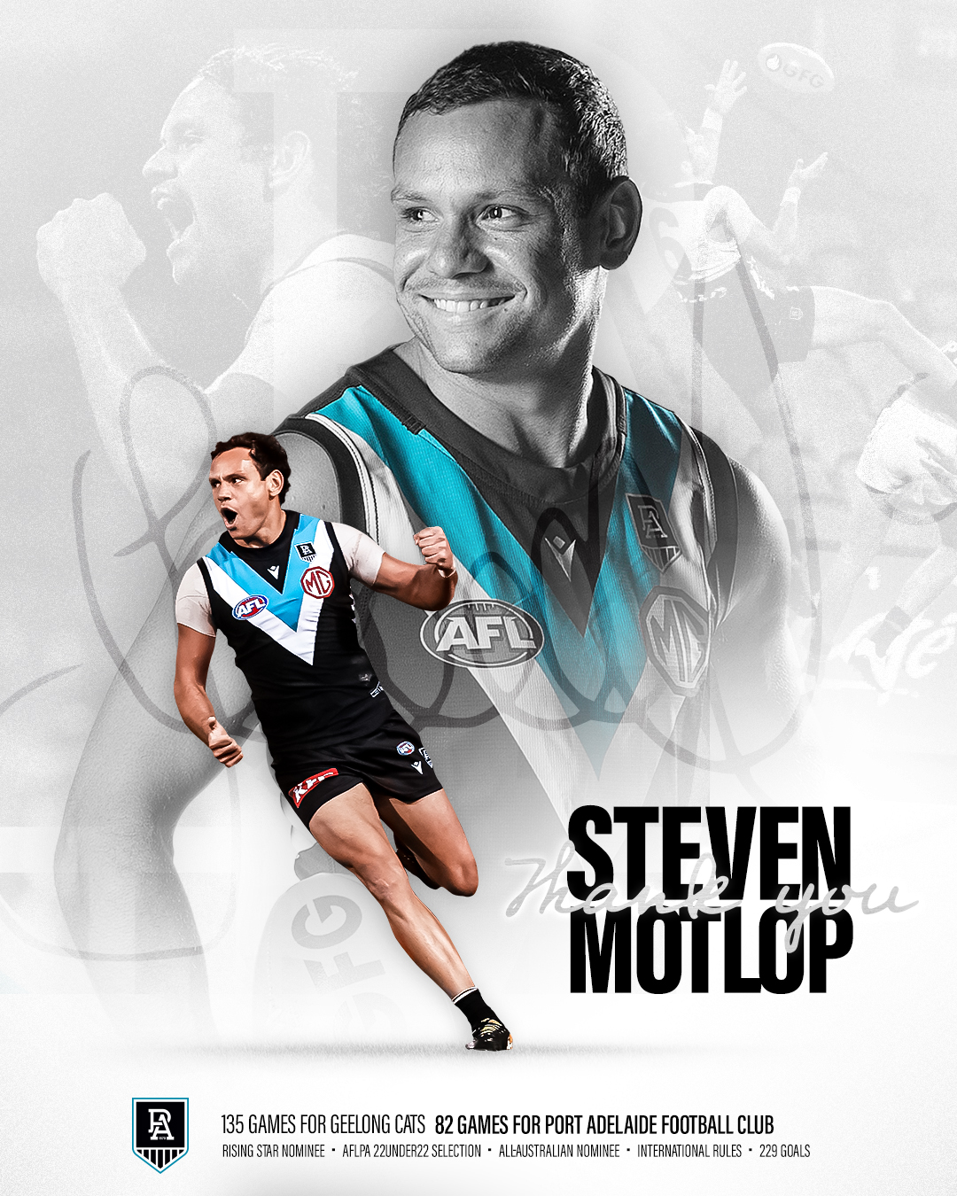 Port Power Football Club 2022