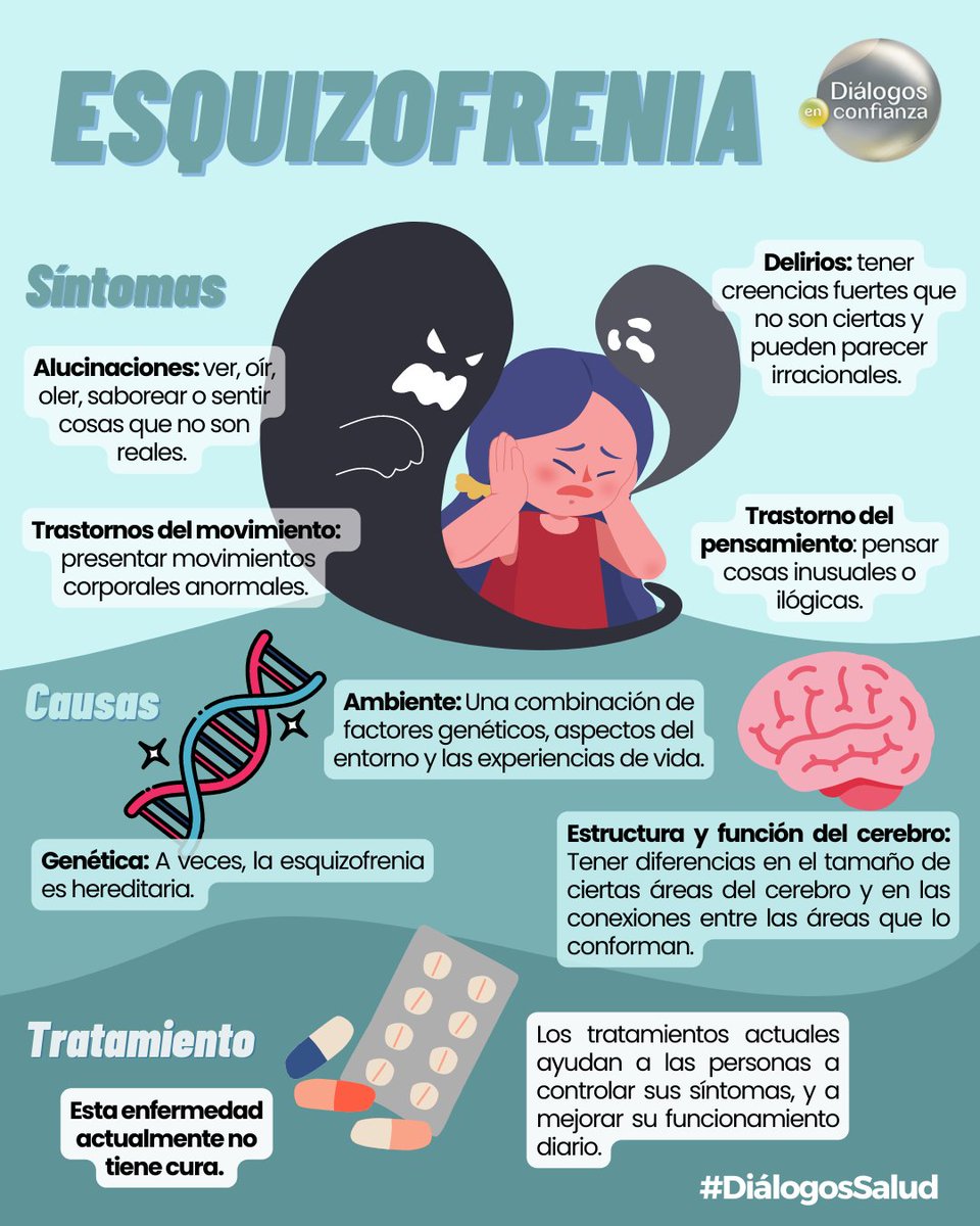 Secretaría De Salud De Michoacán La Esquizofrenia Es Una, 41% OFF