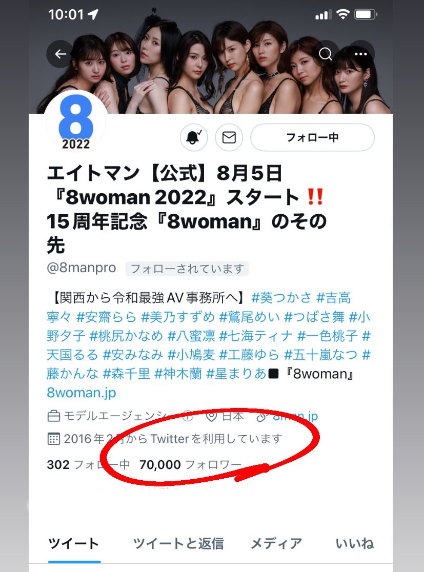 エイトマン【公式】8月5日『8woman 2022』スタート‼️15周年記念『8woman』のその先 on Twitter: "RT @batmanyosuke: エイトマンさんのフォロワー数 ...