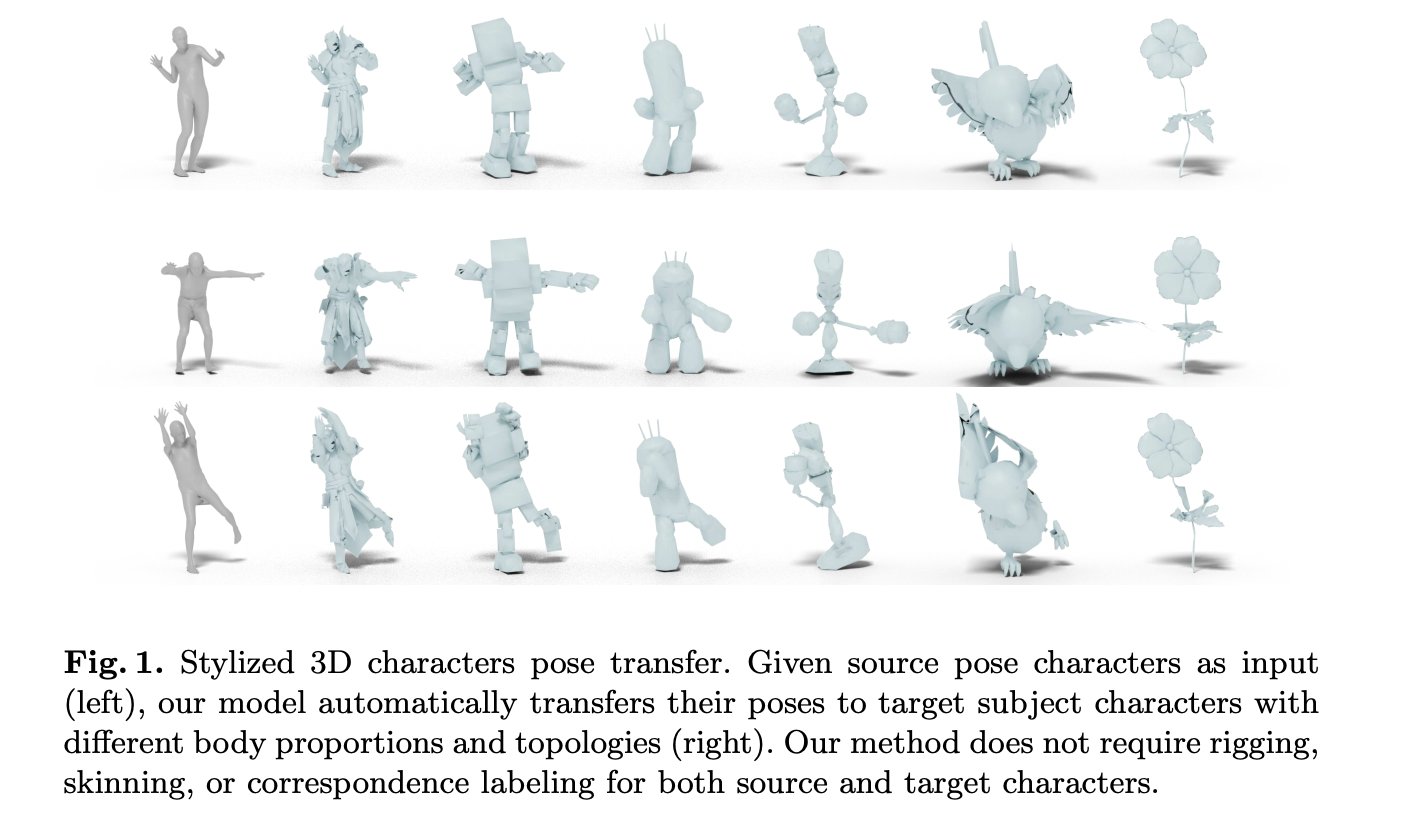 AK on Twitter: "Skeleton-free Pose Transfer for Stylized 3D Characters abs: https://t.co ...