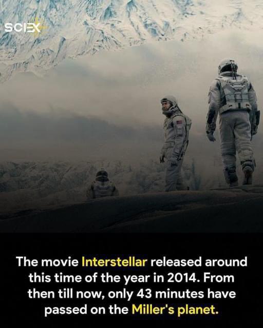 Interstellar Movie 2022