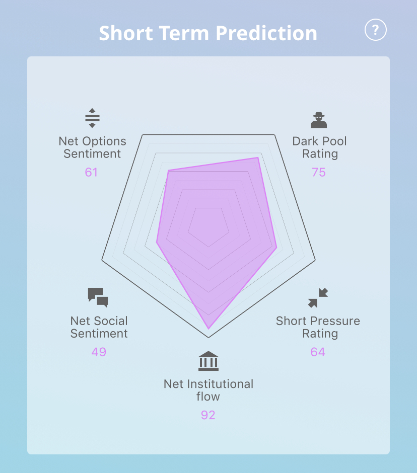 Use the device in your hand to 10X your wealth Here are 5 Apps I’m ...