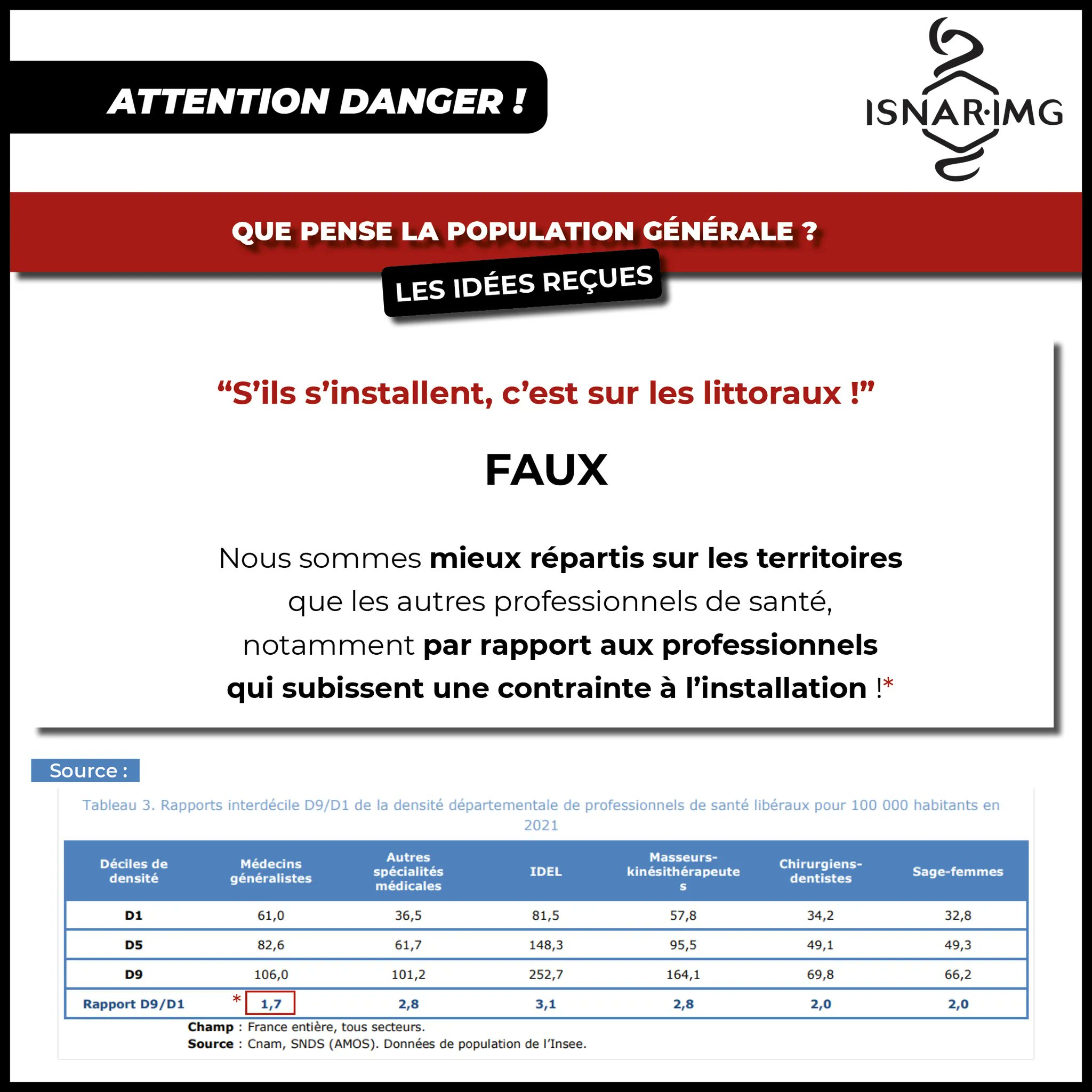 @ISNARIMG/BN ISNAR-IMG / Twitter