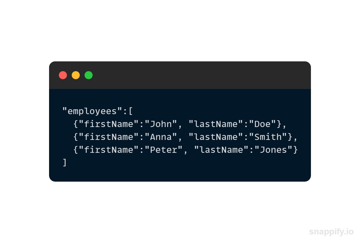 What is JSON? A thread🧵👇 - Thread from Pradeep Pandey @Div_pradeep ...