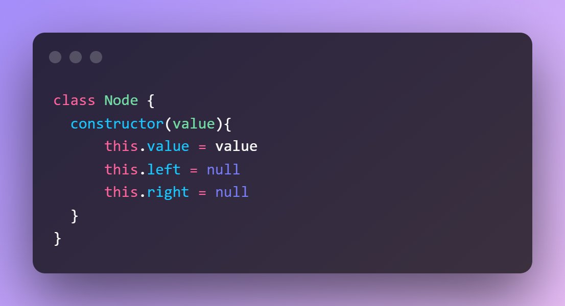 Data Structures in JavaScript 🚀 Binary Search Tree and beyond 👇🏻 ...