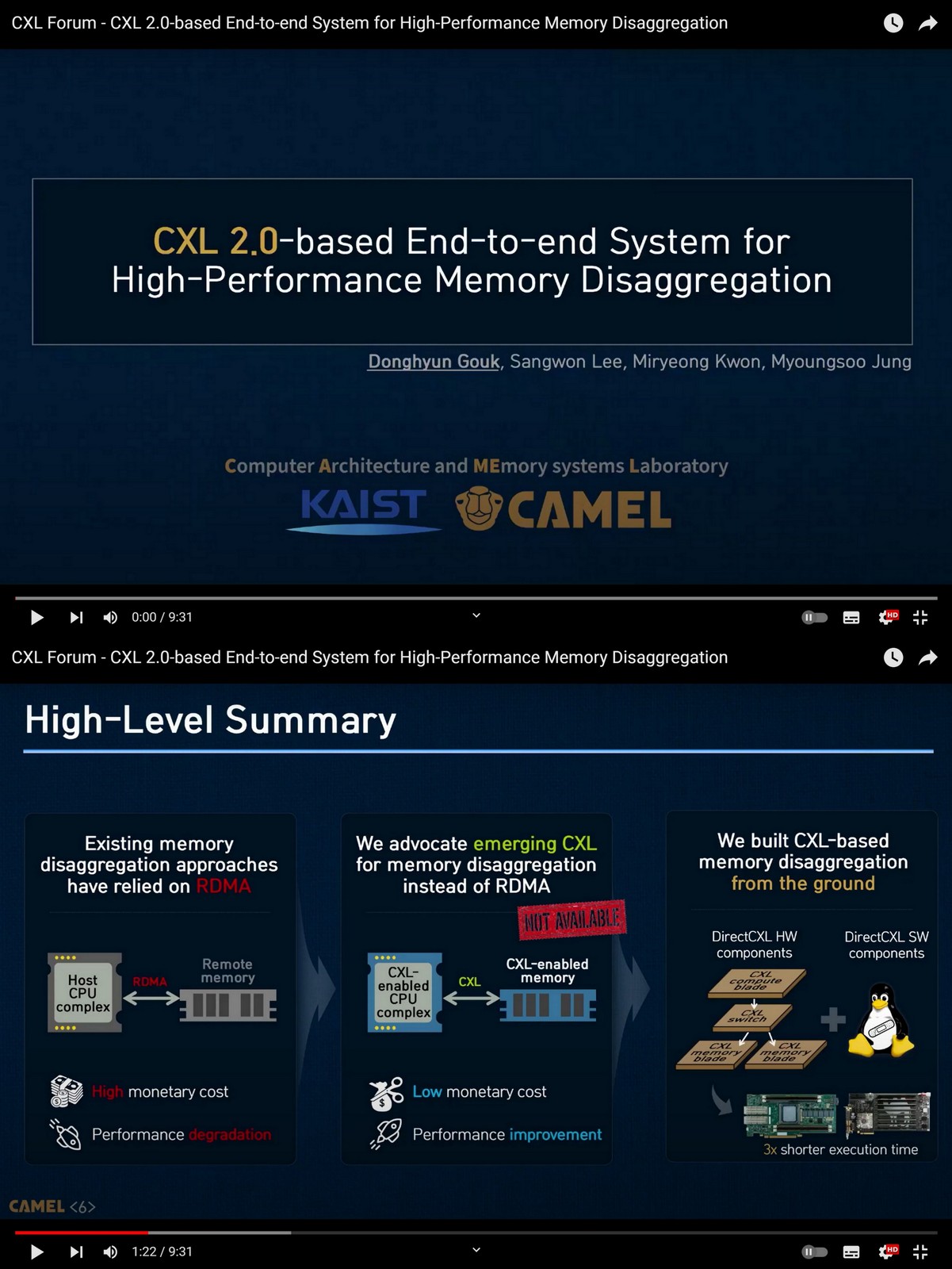 OGAWA, Tadashi on Twitter: "=> CXL 2.0-based End-to-end System for High-Performance Memory ...