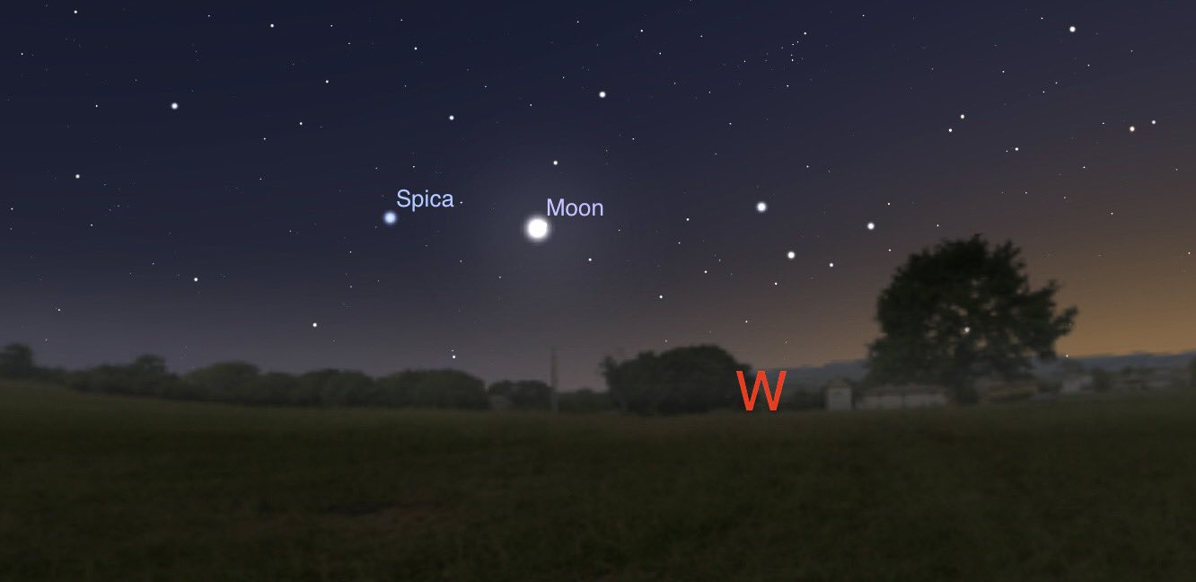 Moon Saturn And Spica Star