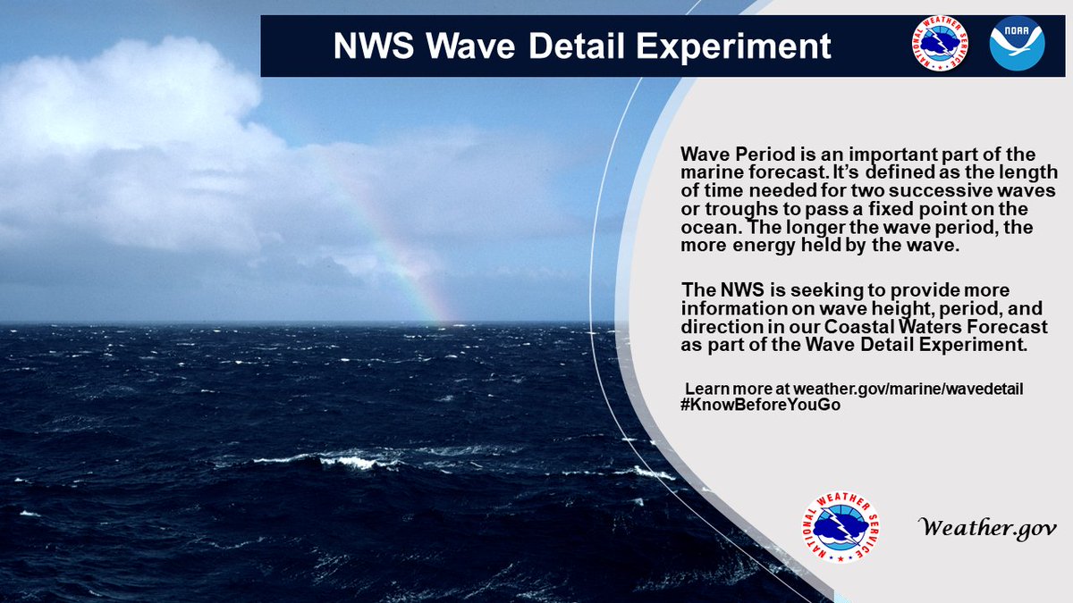 Checking the forecast before you leave shore is the first step to ...