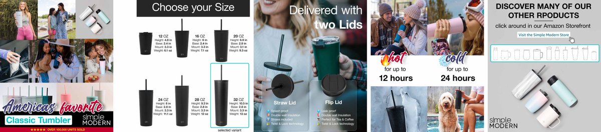 If we would optimize the Amazon listings for this 9 figure brand ...