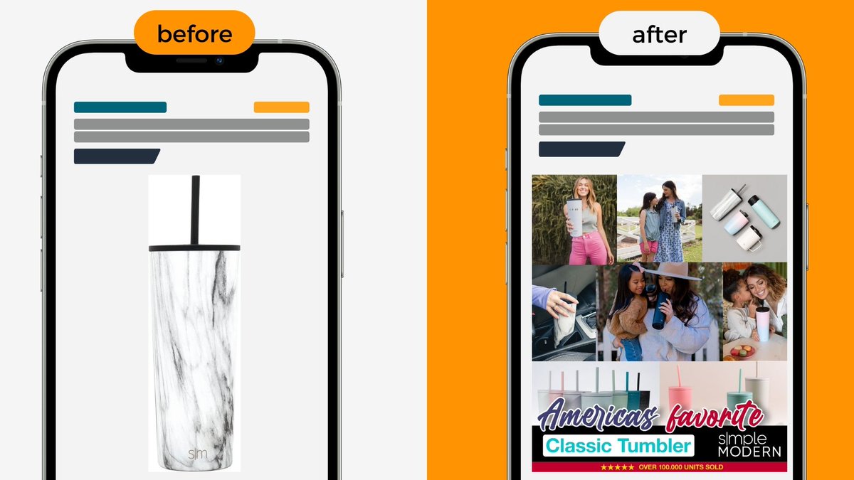 If we would optimize the Amazon listings for this 9 figure brand ...