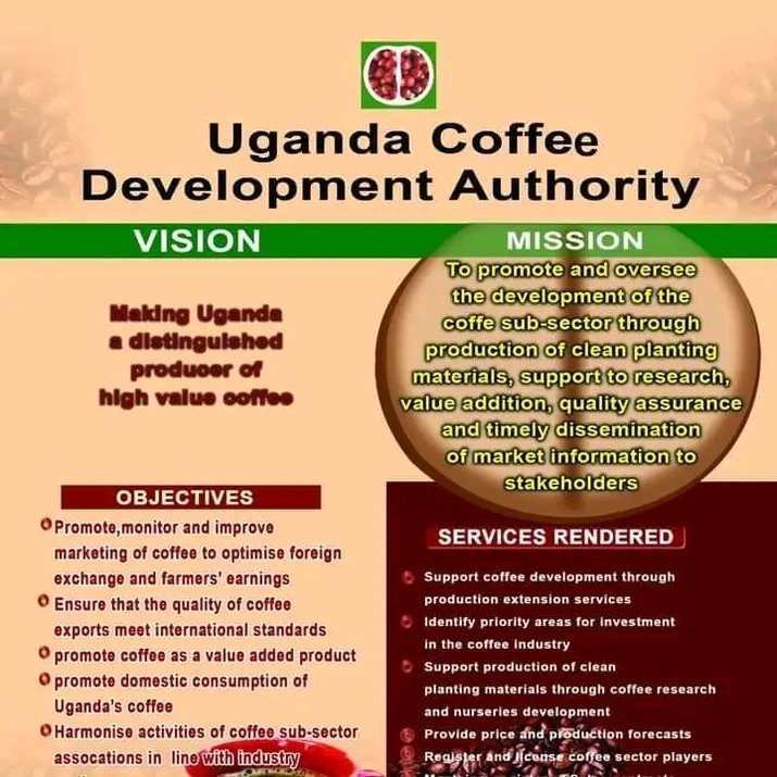 Ucda Logo Government Of Uganda On X: "The Uganda Coffee Development