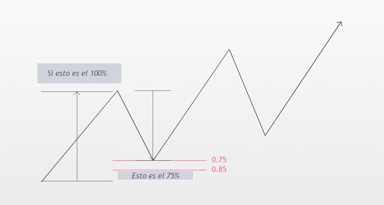 Buenos días familia, hoy vamos a hablar sobre un término muy útil y ...