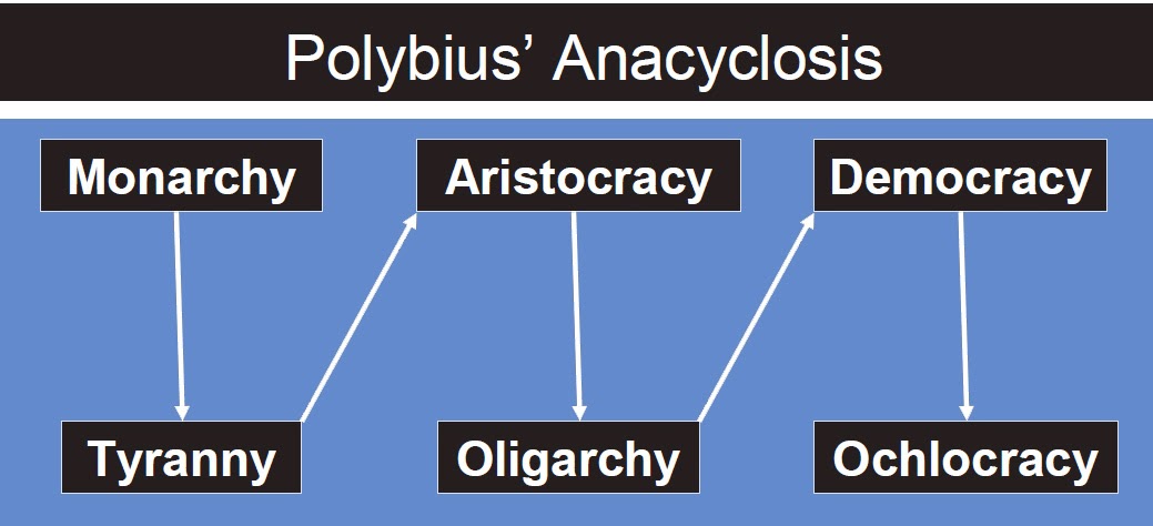 Today in 216 B.C. the Roman army was destroyed by Hannibal at the ...