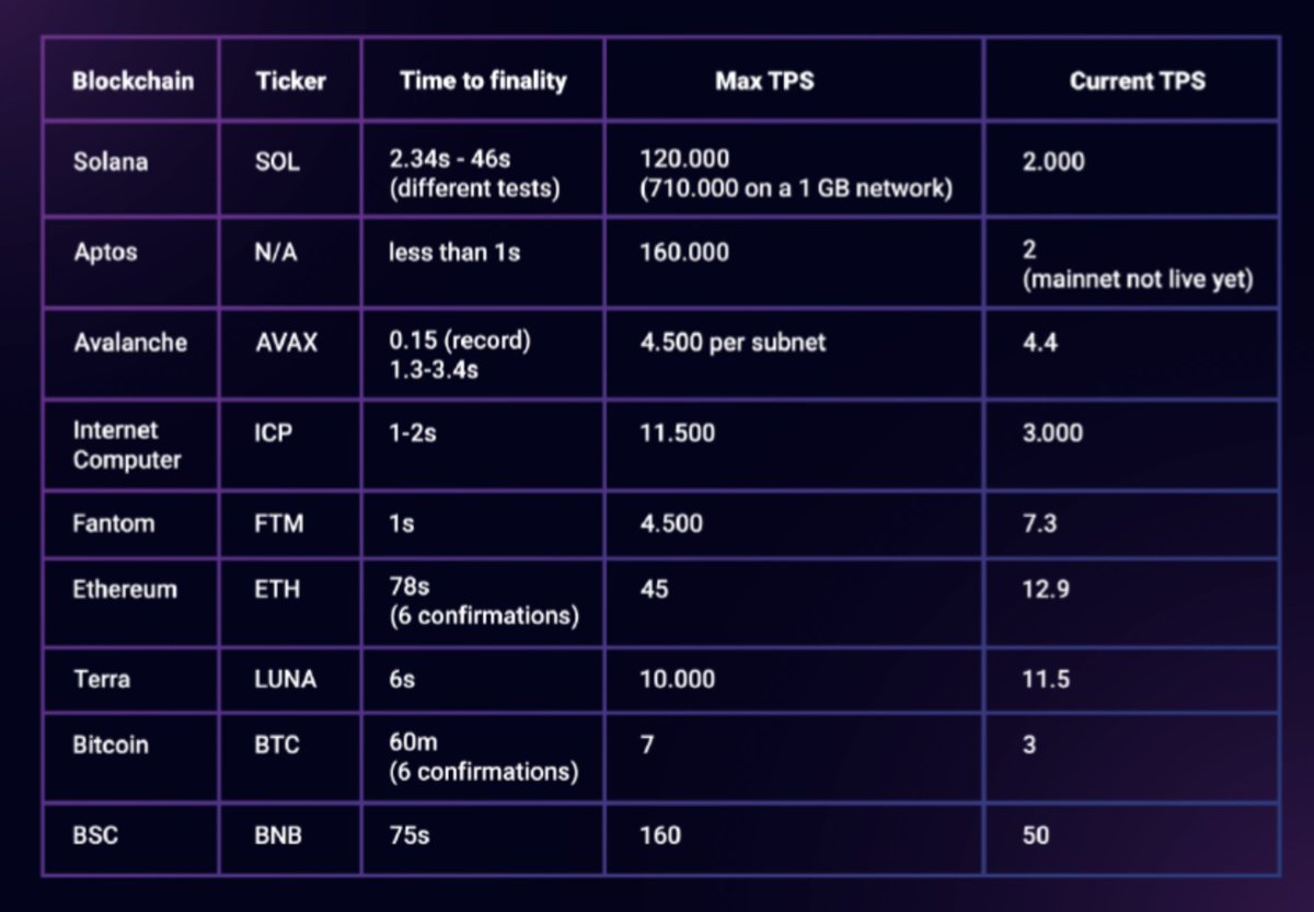 Thread by @The_BTC_Express on Thread Reader App – Thread Reader App
