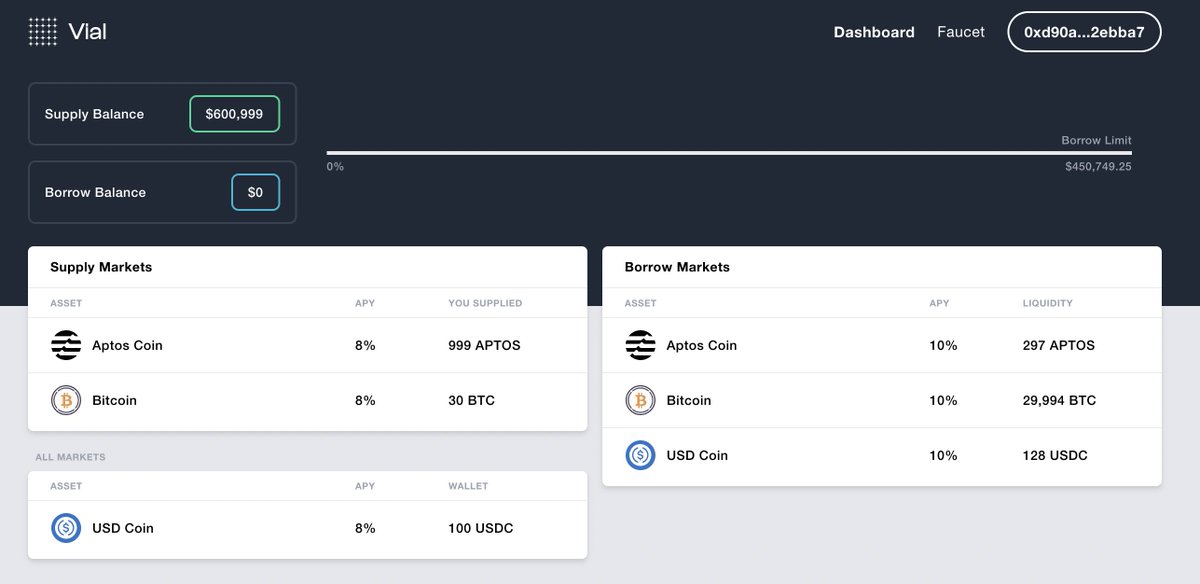 Thread by @The_BTC_Express on Thread Reader App – Thread Reader App