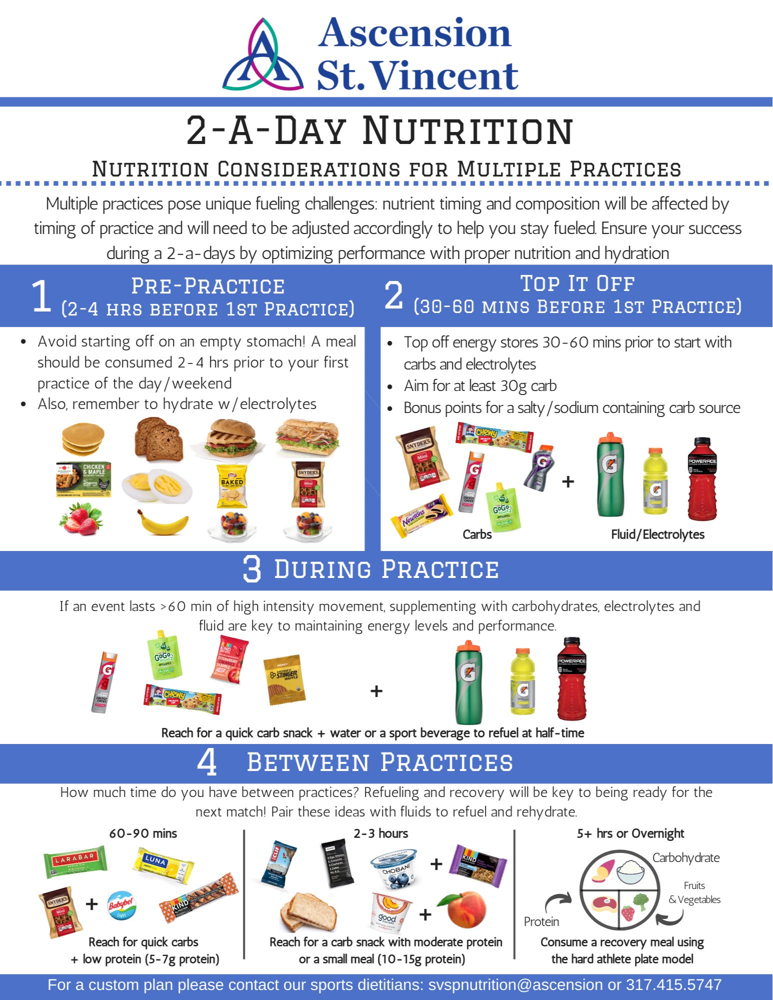 High School Athlete Nutrition Plan